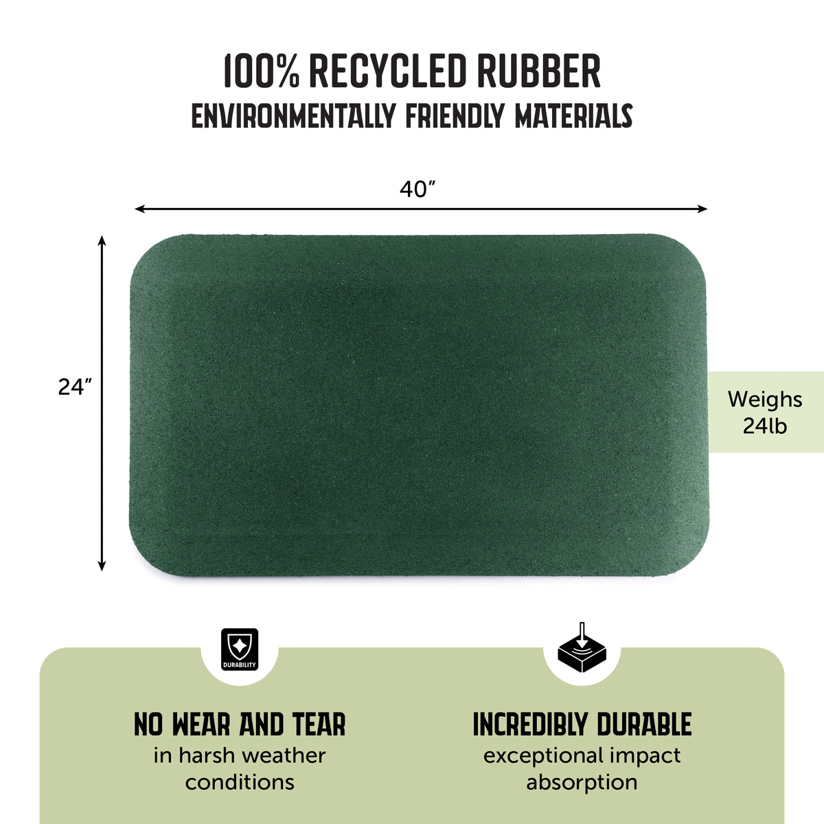 Wearmats - RubberMulch.com